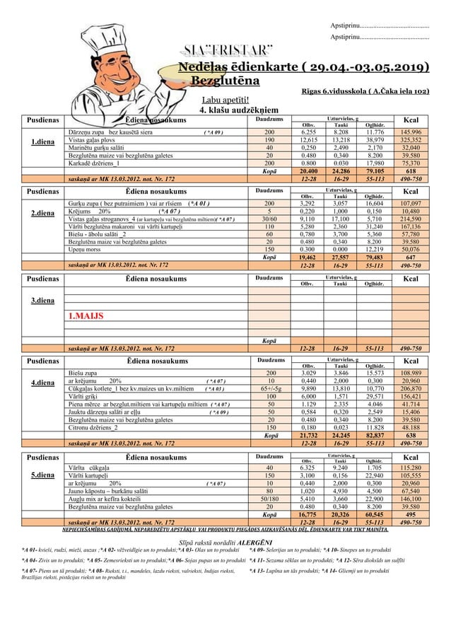 29 04 2019_bezglut_6vsk_caka_4_klase_j | PDF