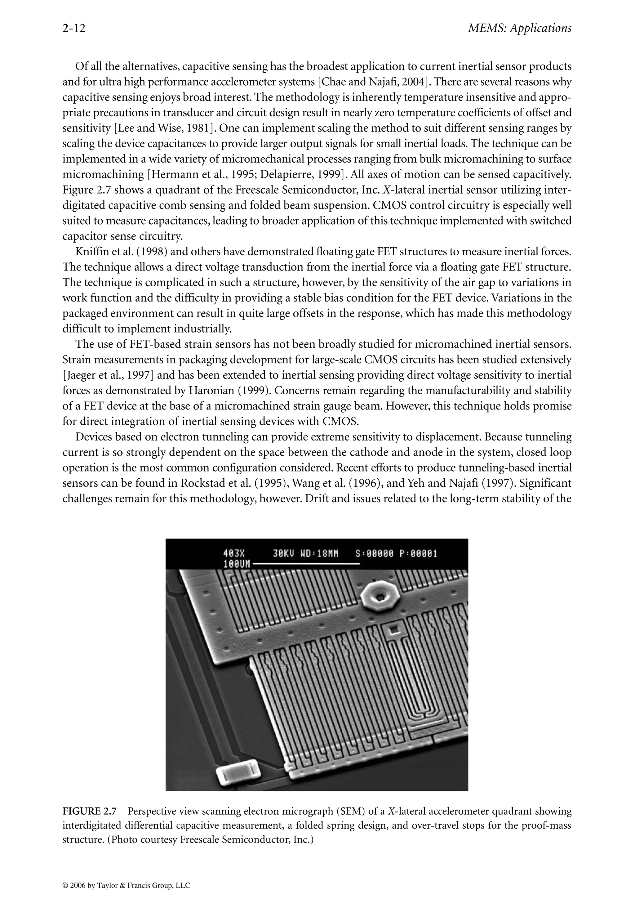 29047374 mems-application | PDF