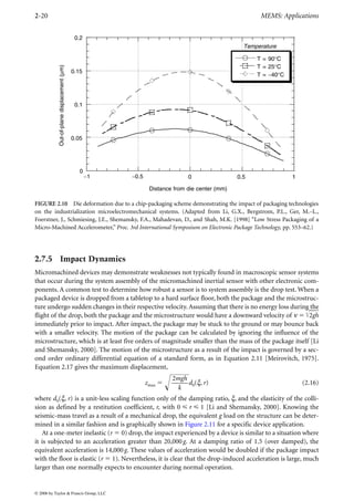 29047374 mems-application | PDF