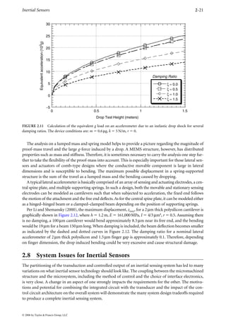 29047374 mems-application | PDF