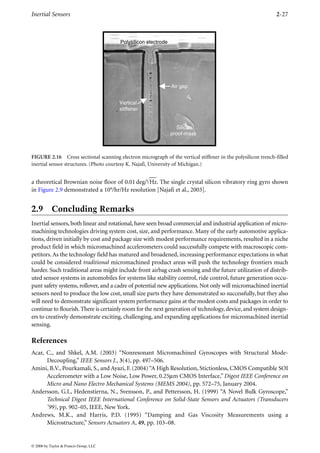 29047374 mems-application | PDF