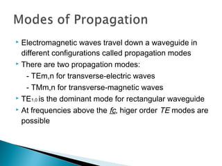 wave-guides | PPT