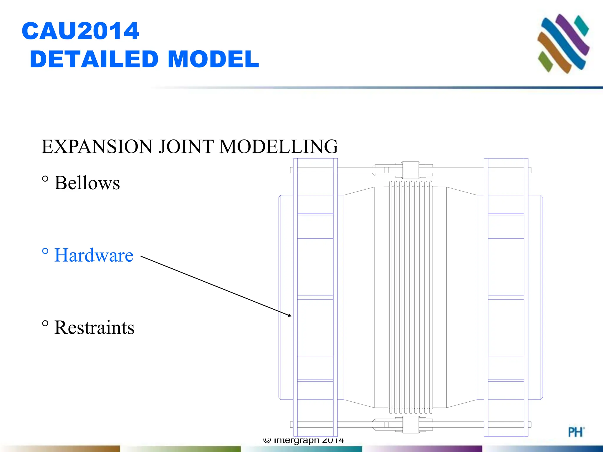 2905_Edgar-EXPANSION-JOINTS-WITH-CAESAR-II.pptx