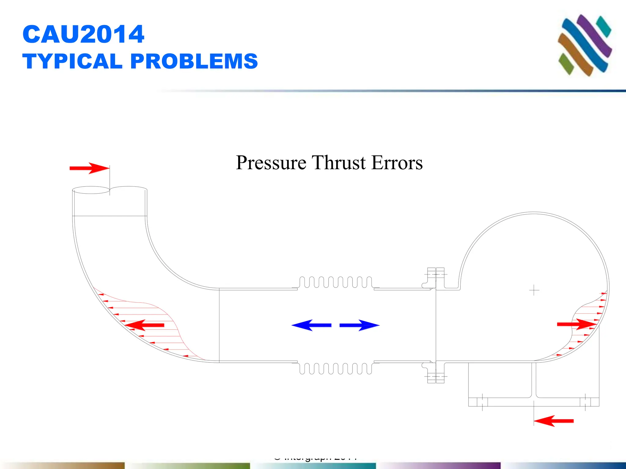 2905_Edgar-EXPANSION-JOINTS-WITH-CAESAR-II.pptx