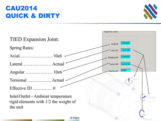2905_Edgar-EXPANSION-JOINTS-WITH-CAESAR-II.pptx