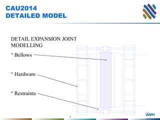 2905_Edgar-EXPANSION-JOINTS-WITH-CAESAR-II.pptx