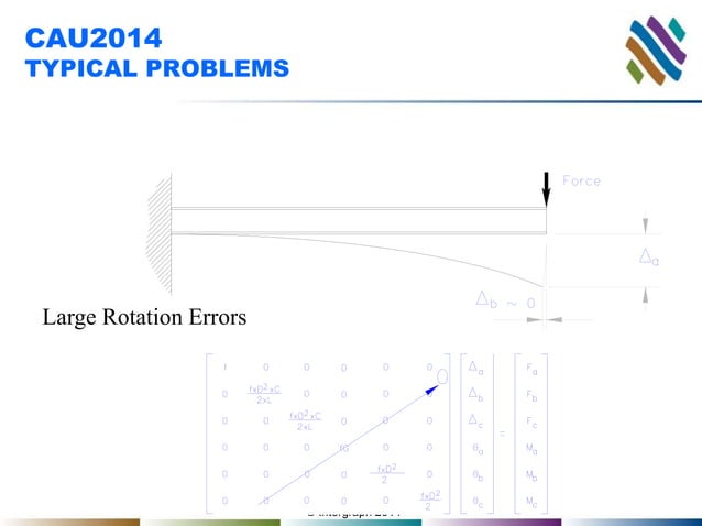 2905_Edgar-EXPANSION-JOINTS-WITH-CAESAR-II.pptx