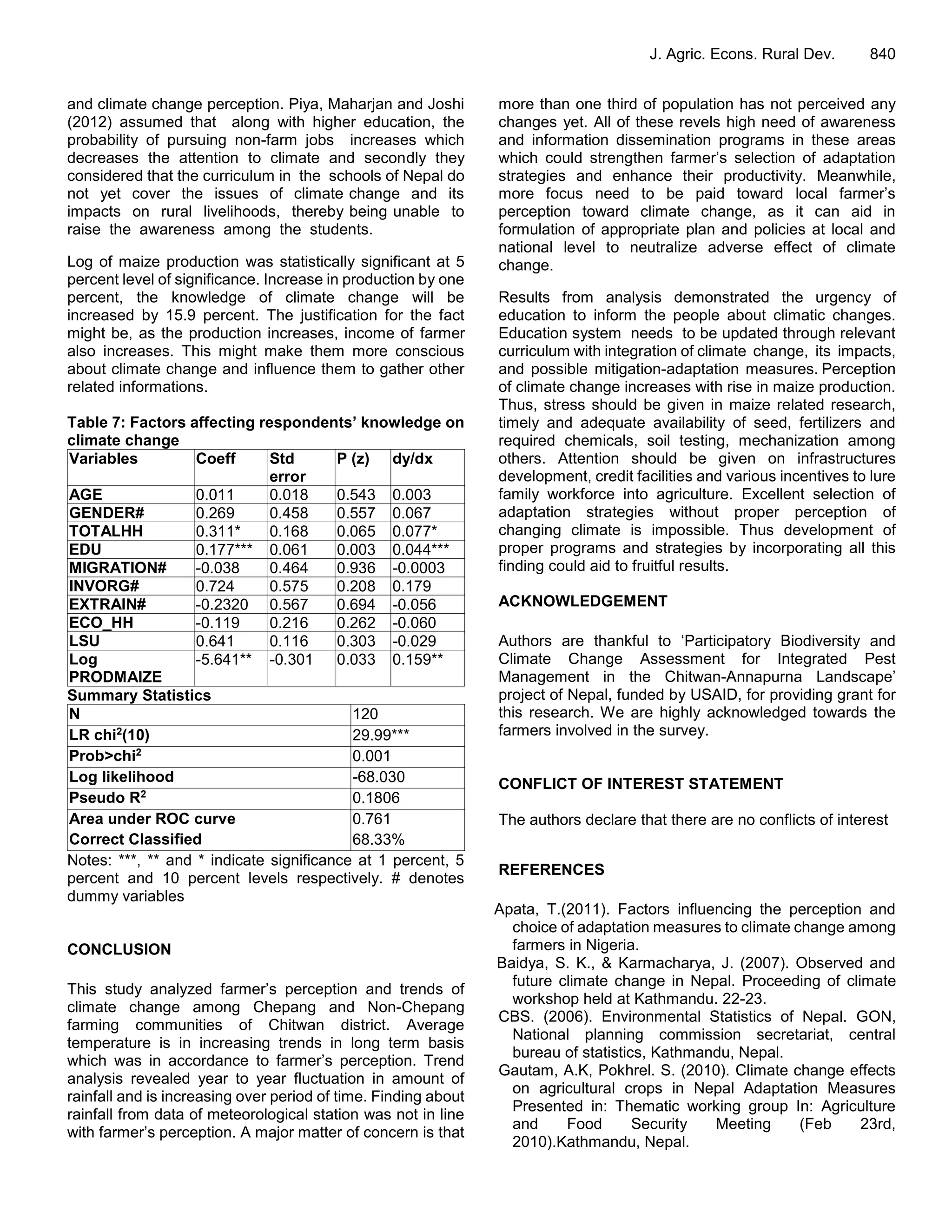 Perception and Trend Analysis of Climate Change in Chepang and Non-Chepang Farming Community of ...