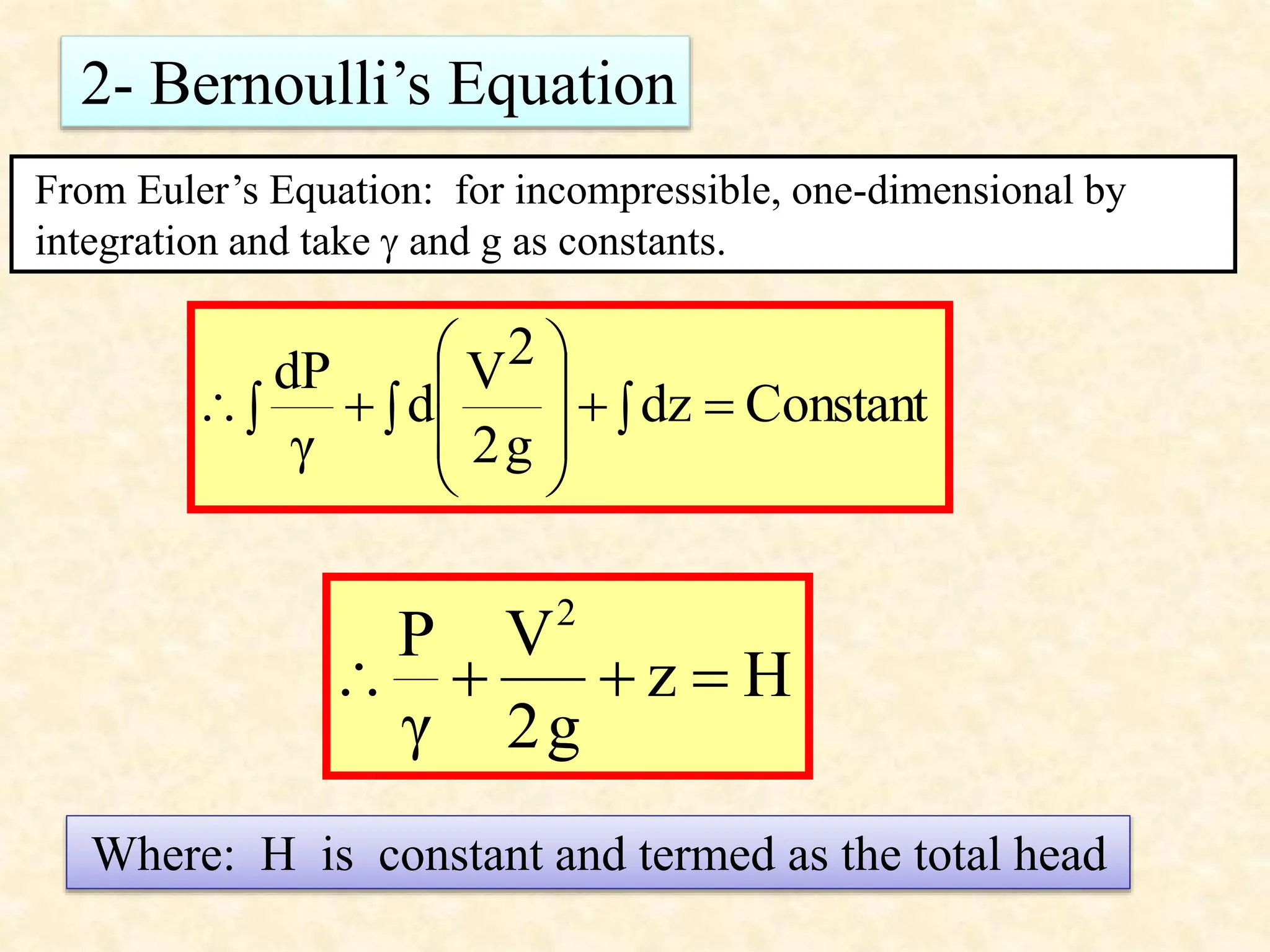 290768014-Euler-Bernolli-equation-ppt.ppt