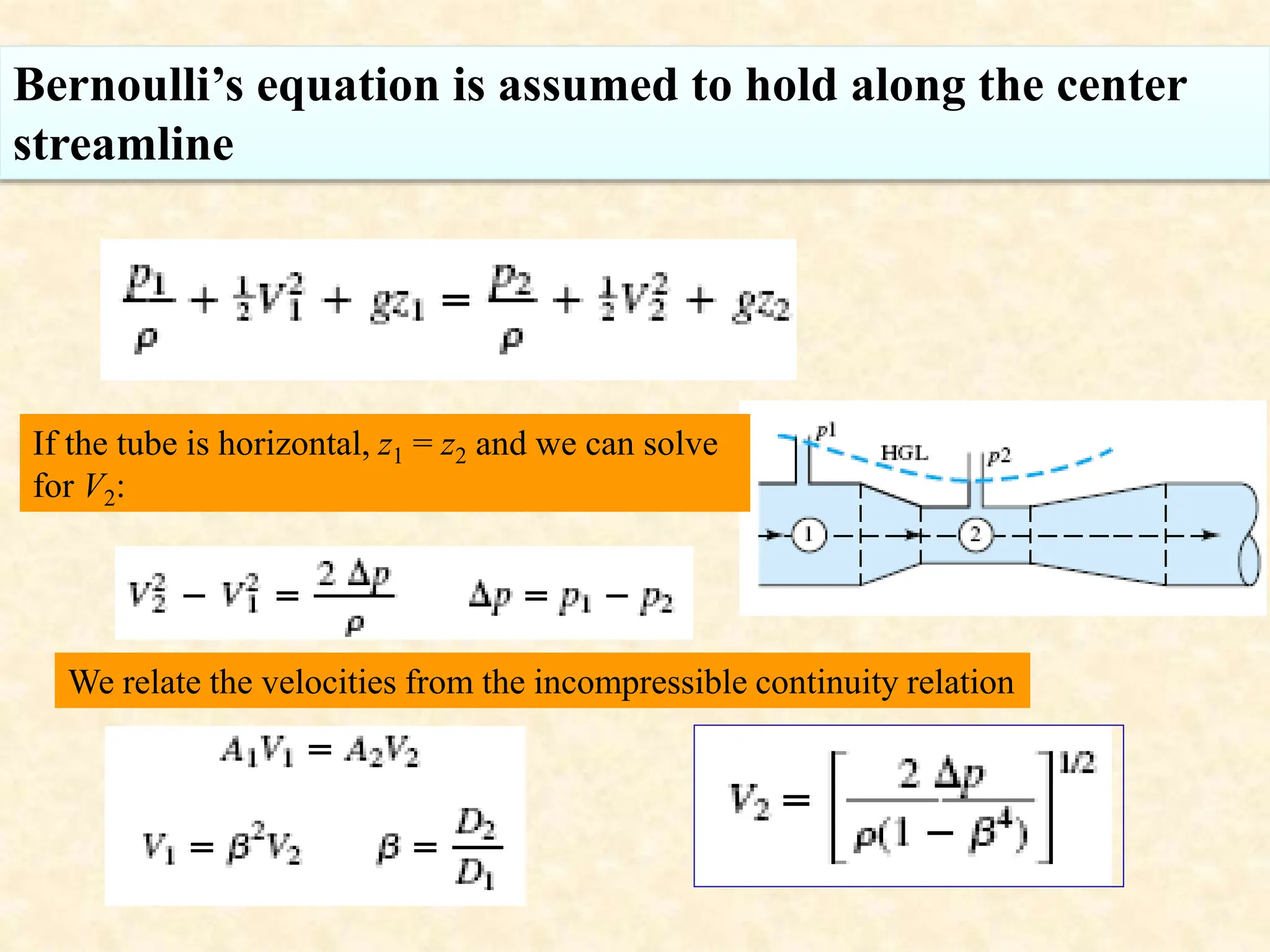 290768014-Euler-Bernolli-equation-ppt.ppt