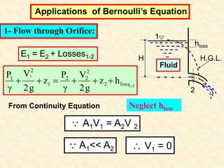 290768014-Euler-Bernolli-equation-ppt.ppt