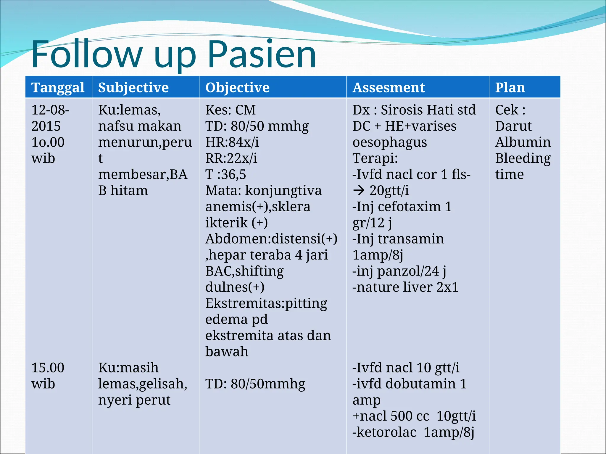 Tatalaksana sirosis hati secara umum.ppt