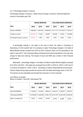 290904968 financial-analysis-celcom-vs-maxis-2012-2014 | PDF