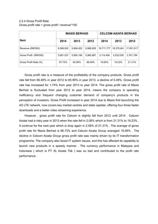 290904968 financial-analysis-celcom-vs-maxis-2012-2014 | PDF
