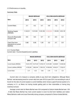 290904968 financial-analysis-celcom-vs-maxis-2012-2014 | PDF