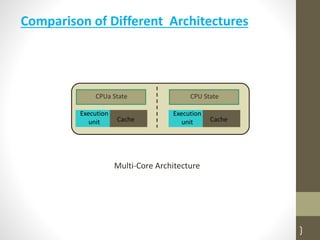 29092013042656 multicore-processor-technology | PPTX