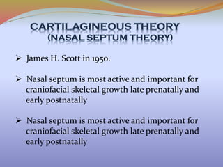 290926982-Theories-of-Growth- orthodontic department .pdf