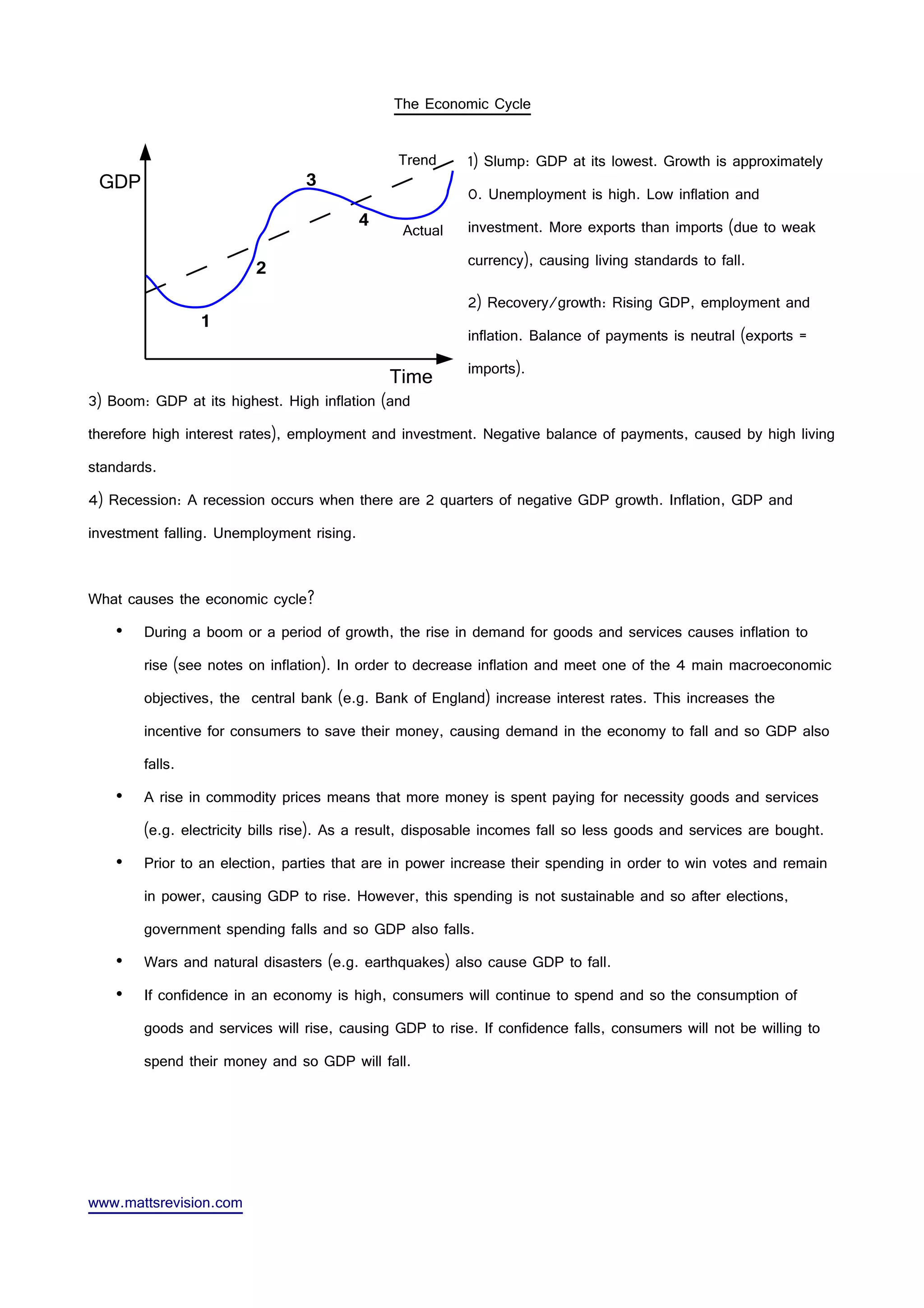 290976889-Economics-Unit-2-Revision-Notes 2.pdf