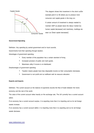 290976889-Economics-Unit-2-Revision-Notes 2.pdf