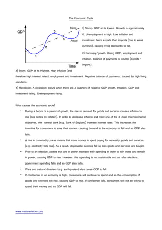 290976889-Economics-Unit-2-Revision-Notes 2.pdf