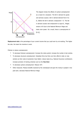 290976889-Economics-Unit-2-Revision-Notes 2.pdf