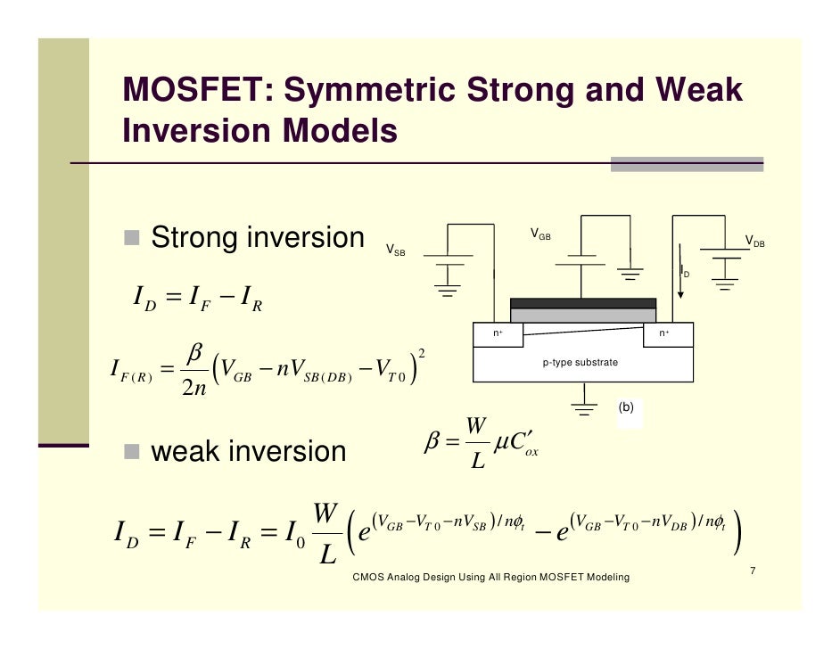 CMOS Analog Design Lect 1
