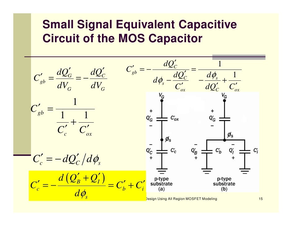 CMOS Analog Design Lect 2