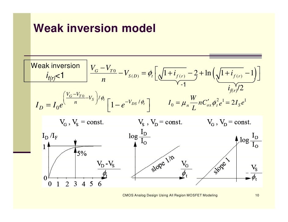 CMOS Analog Design Lect 4