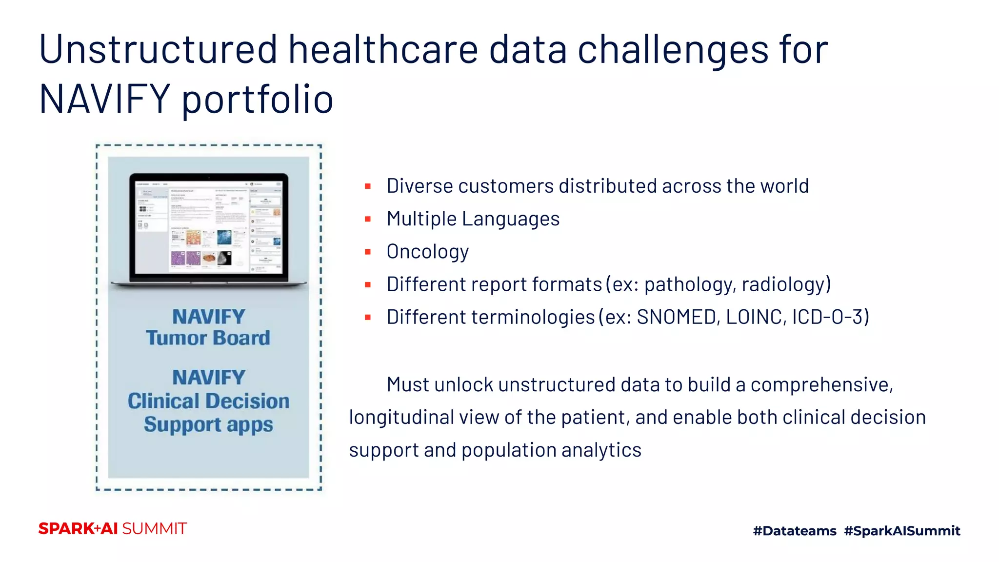 Automated And Explainable Deep Learning For Clinical Language Understanding At Roche Ppt