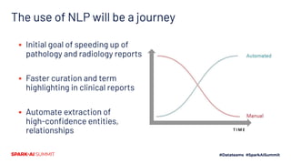 Automated and Explainable Deep Learning for Clinical Language Understanding at Roche | PPT