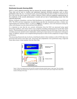 Hydraulic Fracturing Stimulation Monitoring with Distributed Fiber Optic Sensing and ...