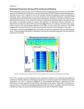 Hydraulic Fracturing Stimulation Monitoring with Distributed Fiber Optic Sensing and ...