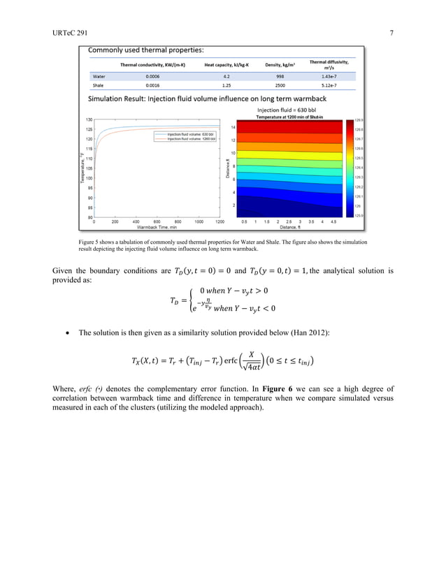 Hydraulic Fracturing Stimulation Monitoring With Distributed Fiber Optic Sensing And