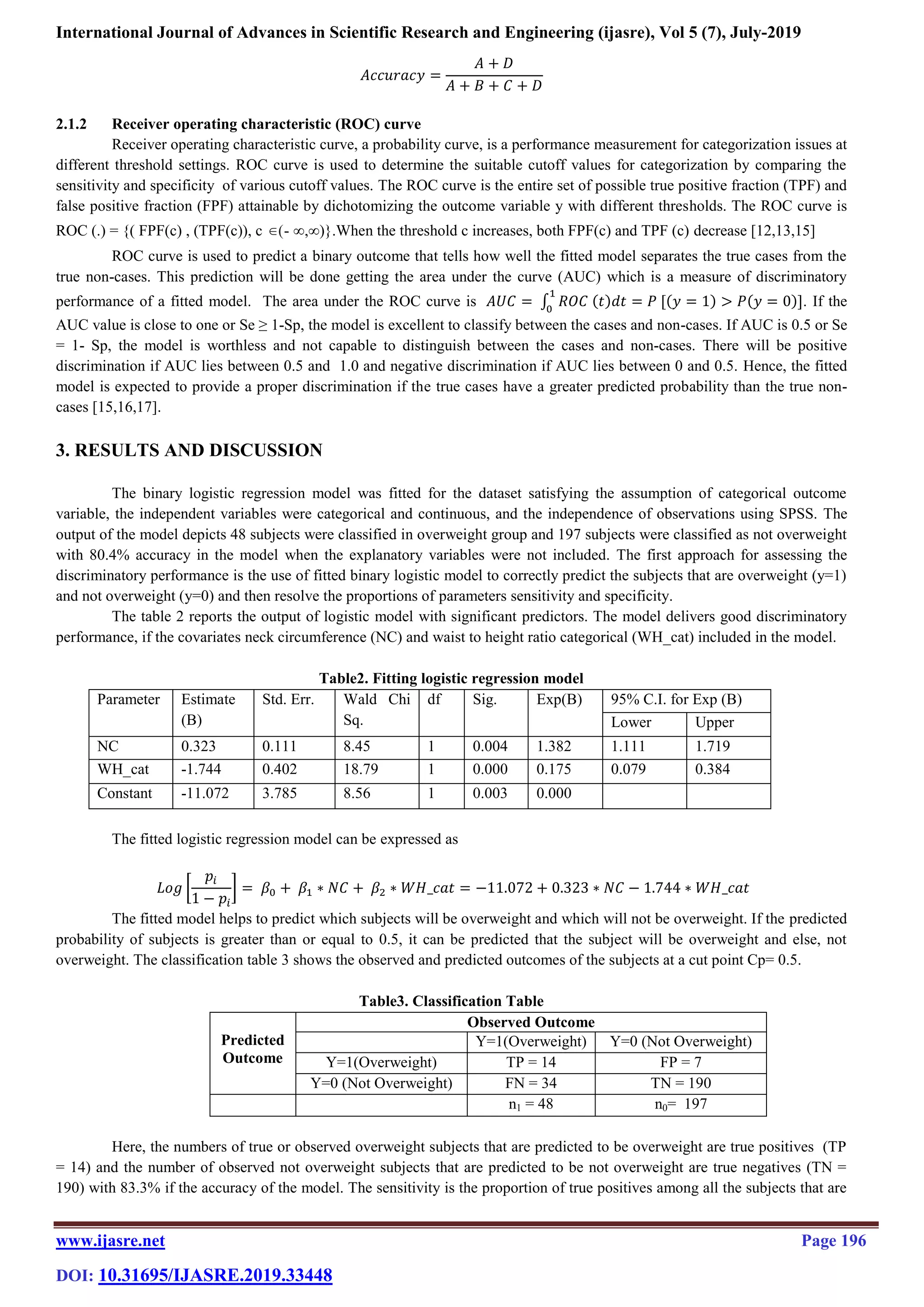 Assessing Discriminatory Performance of a Binary Logistic Regression Model | PDF