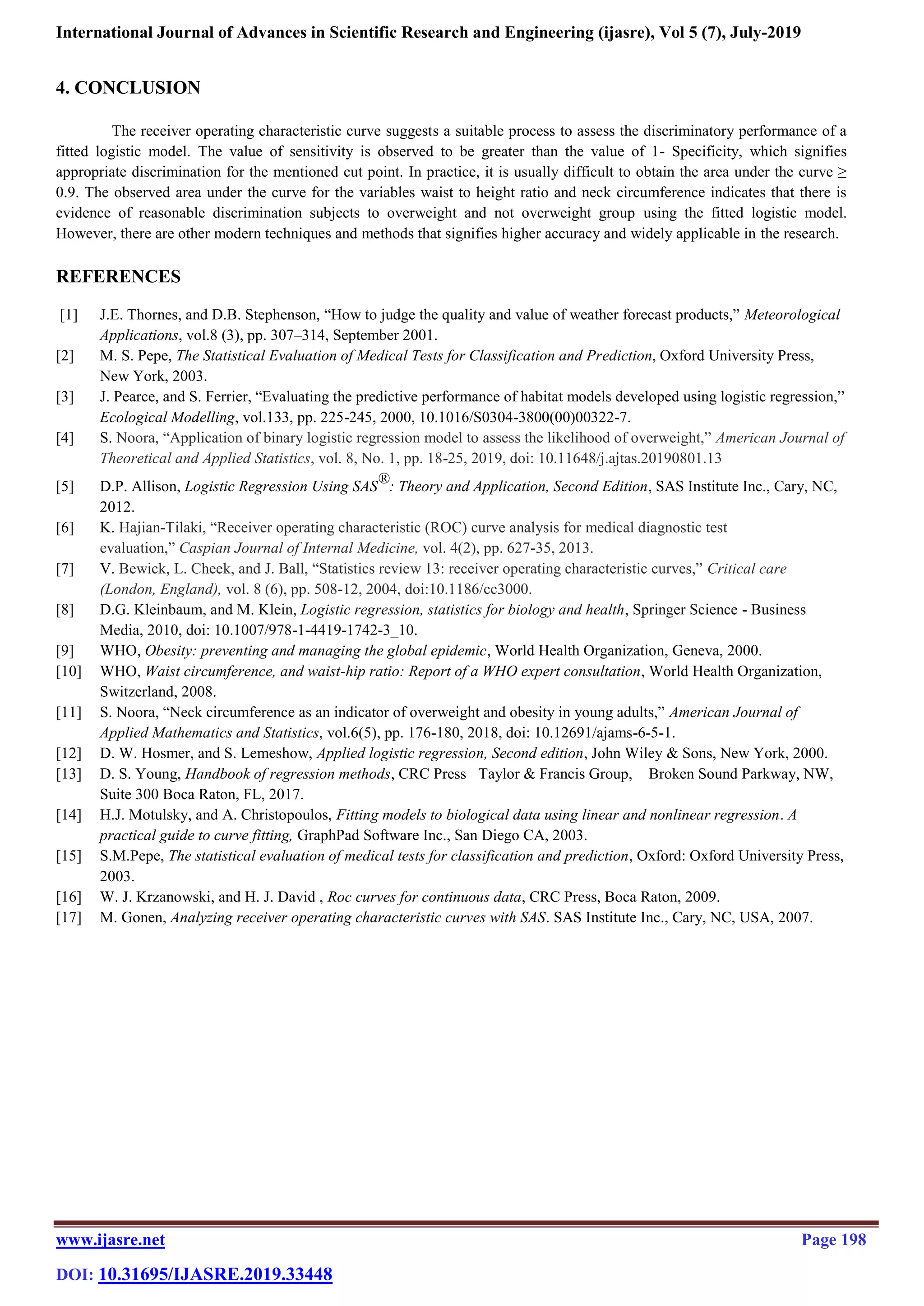 Assessing Discriminatory Performance of a Binary Logistic Regression ...