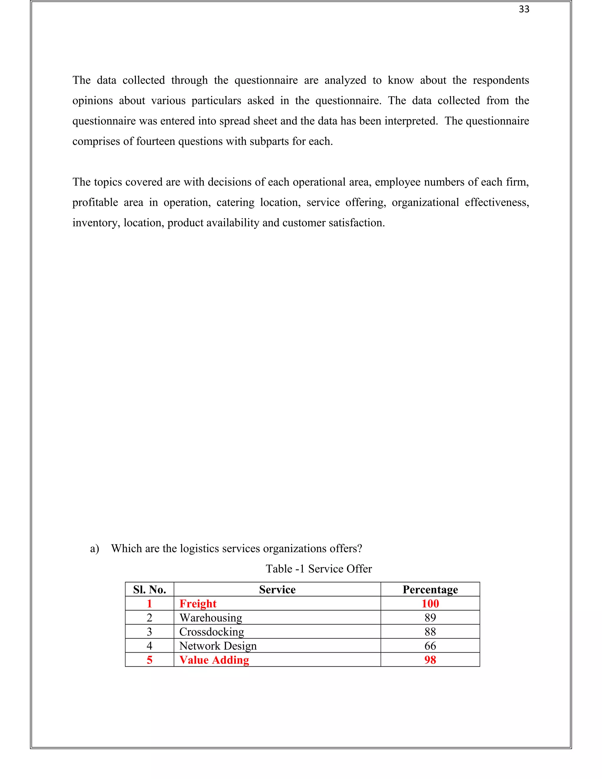 Logistics-project-report | DOC