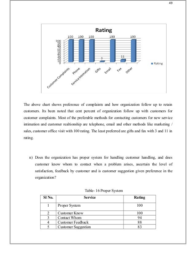 Logistics-project-report