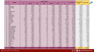 291124_Pelayanan KB dlm rangka GESIT KB.pptx