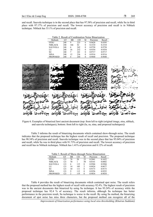 Improvement of binarization performance using local otsu thresholding | PDF | Photo Editing ...