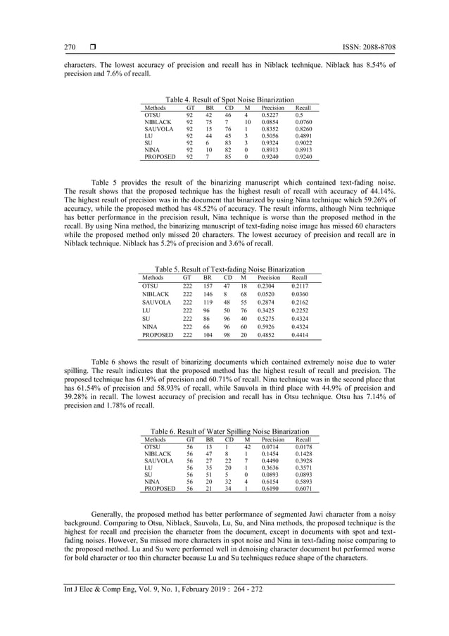 Improvement of binarization performance using local otsu thresholding | PDF | Photo Editing ...
