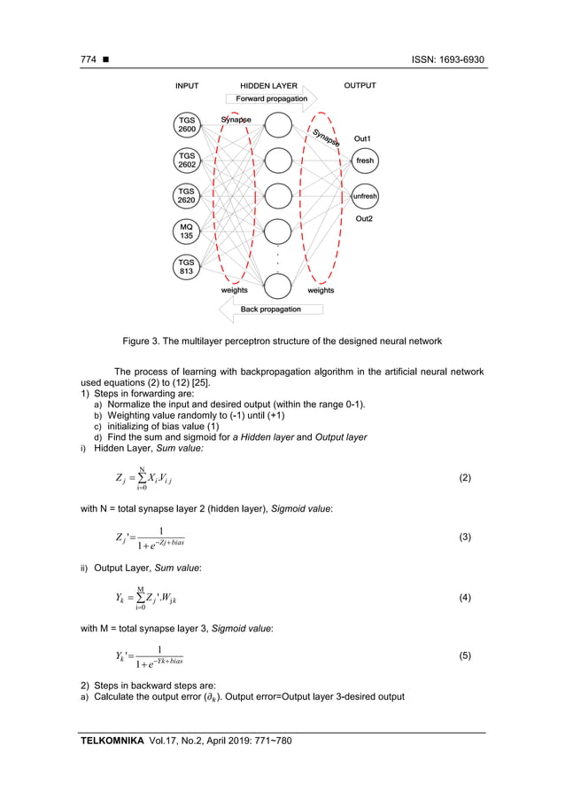 MOS gas sensor of meat freshness analysis on E-nose | PDF | Chemistry | Science
