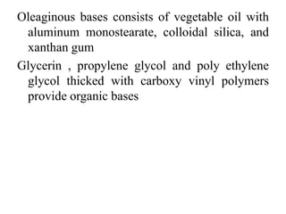 Pharmacology of Animals-Veterinary-Dosage-Forms.ppt