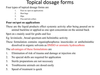 Pharmacology of Animals-Veterinary-Dosage-Forms.ppt