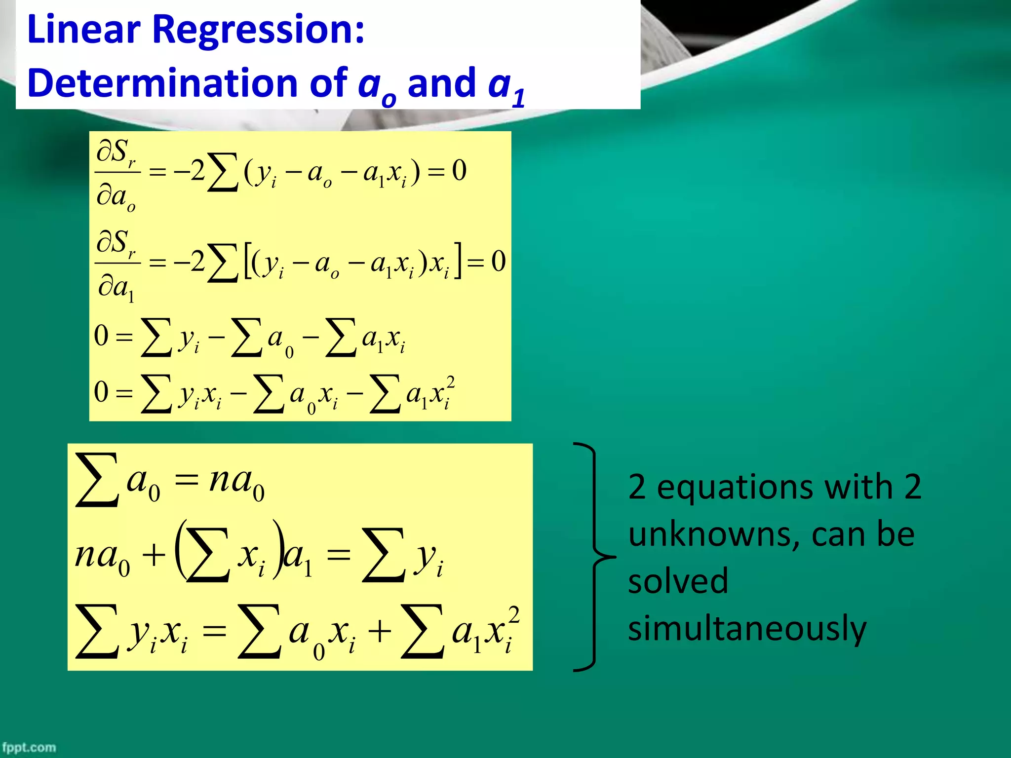 Curve Fitting Ppt