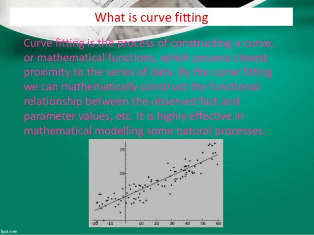 Curve fitting