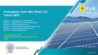 29122023 Kompilasi laporan progress Report CWR 2023 (1).pptx