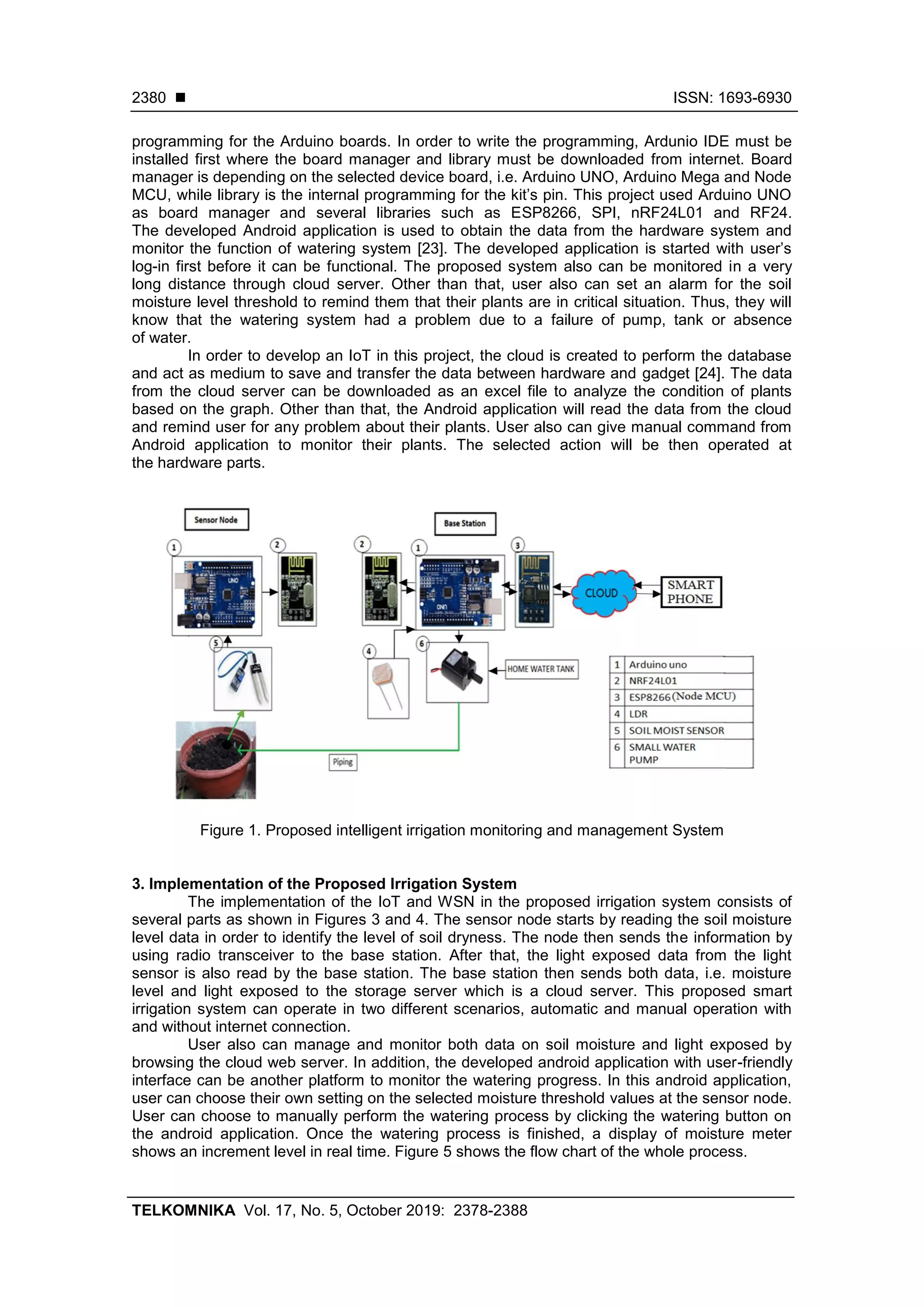 Iot Based Intelligent Irrigation Management And Monitoring System Using Arduino Pdf