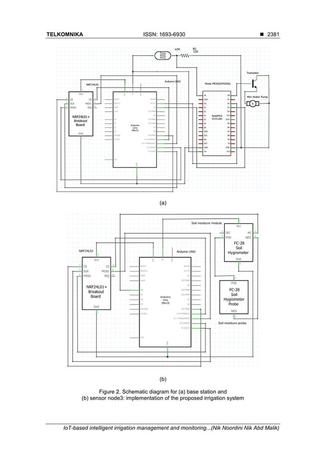IoT-based intelligent irrigation management and monitoring system using ...