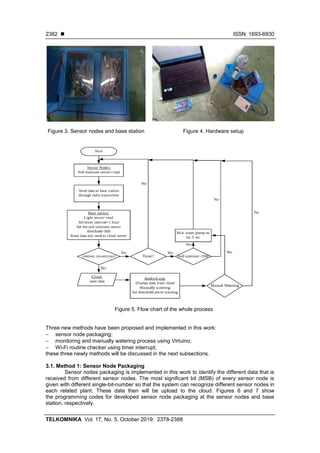 IoT-based intelligent irrigation management and monitoring system using ...