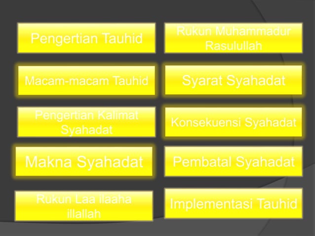 konsep asasi ketauhidan dan implementasi kalimat syahadat dalam kehidupan sehari-hari.ppt
